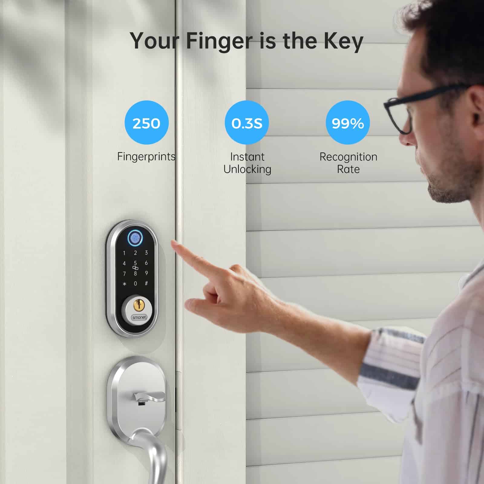 Fingerprint Keyless Entry Smart Fingerprint Door Lock - WiFi Keyless ...