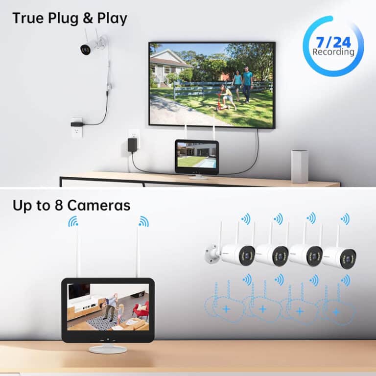 Smonet Wireless Camera System